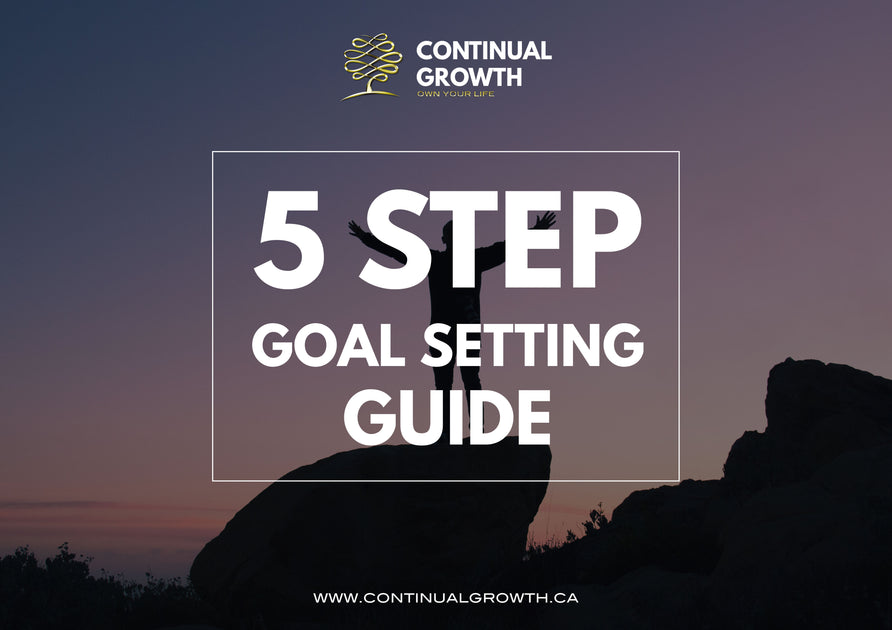 With this 5 step guide, you'll learn how to set specific and measurabl ...
